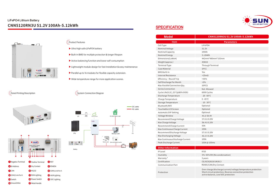 Lithium Ion Batteries – Ultra Solar City